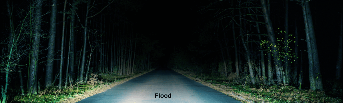 LED Headlight Beam Patterns & Isolux Charts by Lamp Model